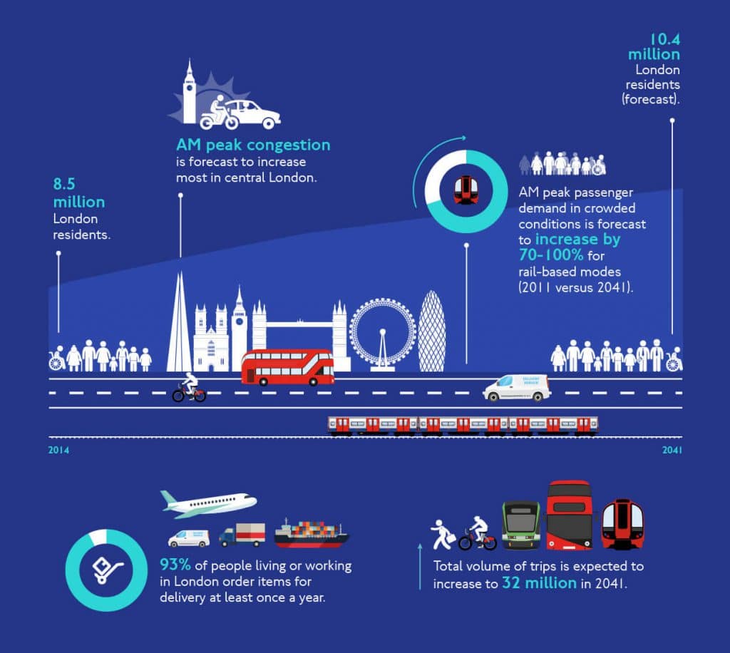 Our Work - This Is LD